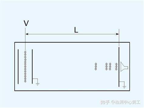详解飞行时间质谱仪（tof Ms）原理与应用 知乎