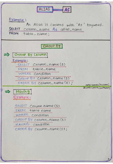Sql Zero To Hero Handwritten Pdf