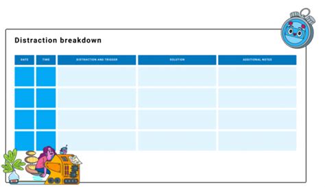 How To Make A Breakdown Of Your Workday With Templates