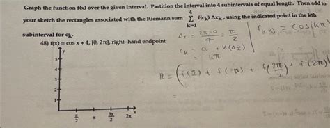 Solved Graph The Function Fx Over The Given Interval