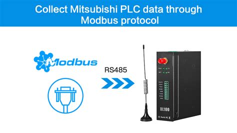 BLIIOT Focus On IoT IIoT Gateways 4G Edge Routers Edge Computers I O Modules