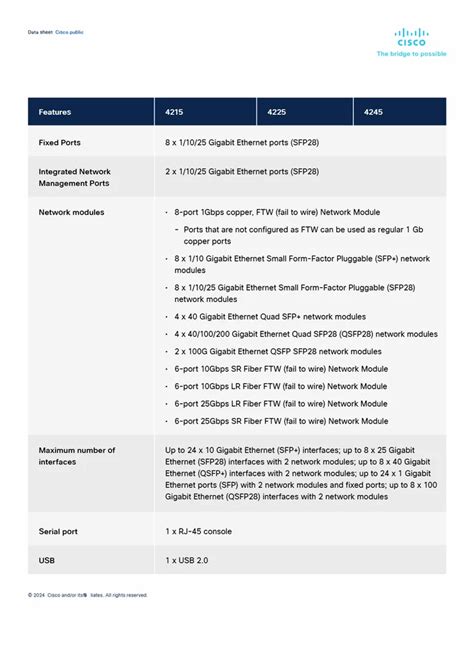 Cisco Secure Firewall Series At In Chennai ID