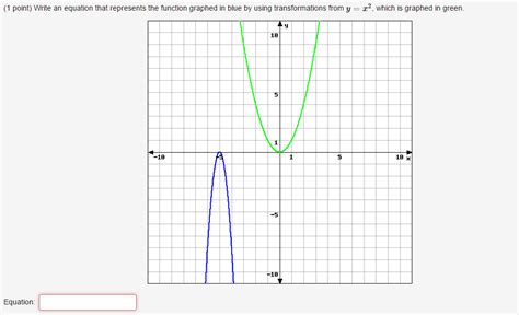 solved write an equation that represents the function