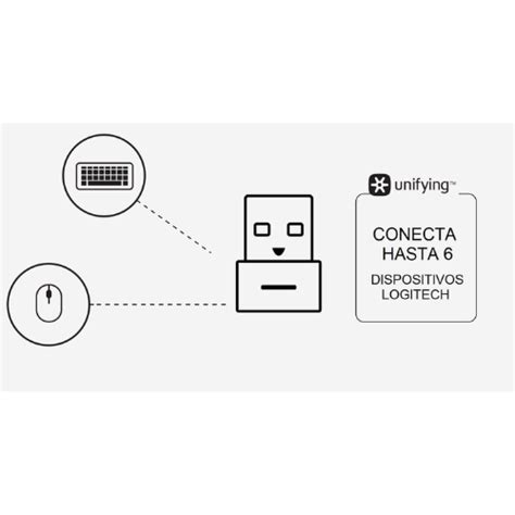 Logitech Unifying Receiver Pakistan
