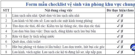 M U Checklist C Ng Vi C V Sinh V N Ph Ng Chuy N Nghi P