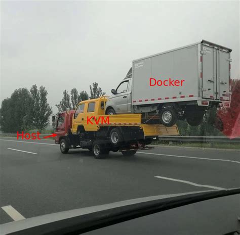 Programmer Memes ~ On Twitter Docker Explained