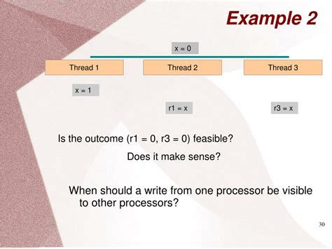 Ppt Multicore Processors Design Performance And Parallelism Powerpoint Presentation Id