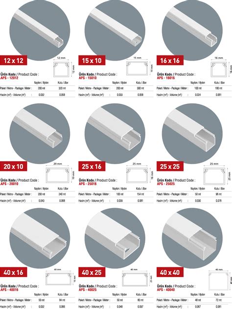 Alemsan Elektronik Fiber Optic Fllor Type Cabinets Wall Type Cabinets Outdoor Cabinets