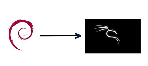 How To Change A Debian Server To Kali Linux Veeble Hosting