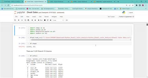 Sham Kumar Nadar On Linkedin Pythondataanalysis Jupyternotebook Datainsights Datavisualization