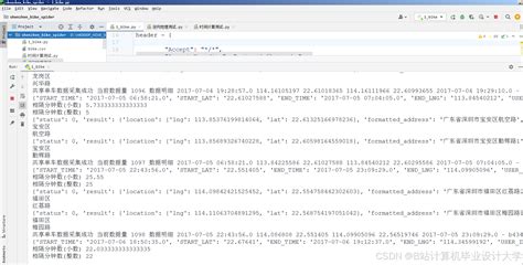 计算机毕业设计hadoopsparkhive共享单车预测系统 共享单车数据可视化分析 大数据毕业设计源码lw文档ppt讲解the Station Free Sharing