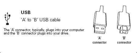 Computer Cables Overview Datarecoveryunion Com