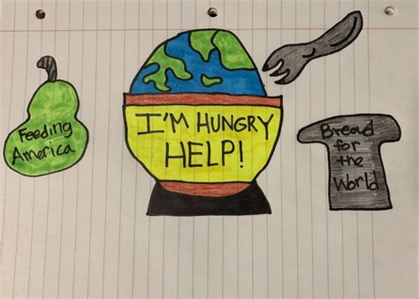 World Hunger Art