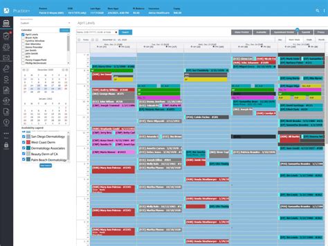 A Guide To The 17 Best Neurology Emr Software Of 2024 The Medical