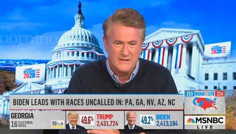 Most Trusted News Anchor 2020 Winkiza