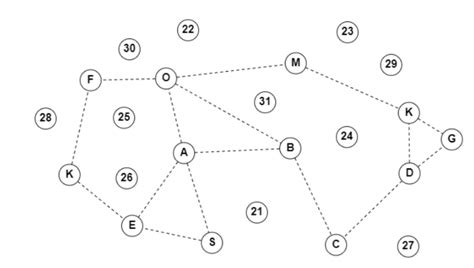 robot path planning and application in manufacturing logistics advanced robotics for manufacturing