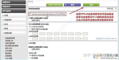 Ipv