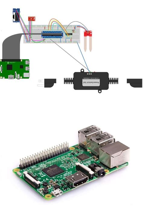 Raspberry Pi Home Automation Ideas