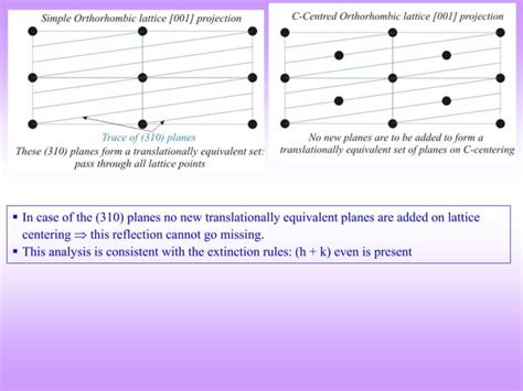 Structure Factor Calculations For X Ray Diffraction Pattern Pptx
