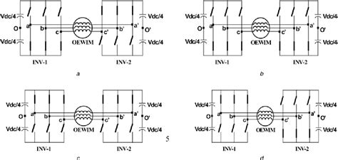 Figure 2 From Space Vector Pulse Width Modulation Scheme For Open End Winding Induction Motor