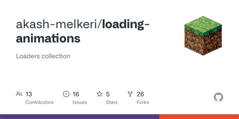 GitHub Akash Melkeri Loading Animations Loaders Collection