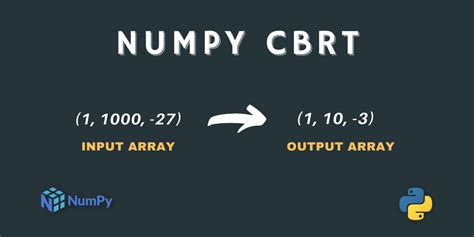 Numpy Cbrt Return The Cube Root Of An Element Askpython