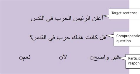 An Example Experimental Trial Download Scientific Diagram