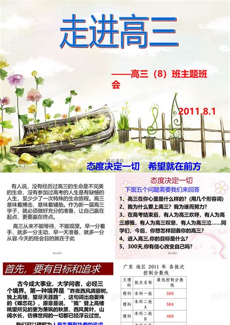 走进高三 高三主题班会ppt模板下载编号qxwdxdvv熊猫办公