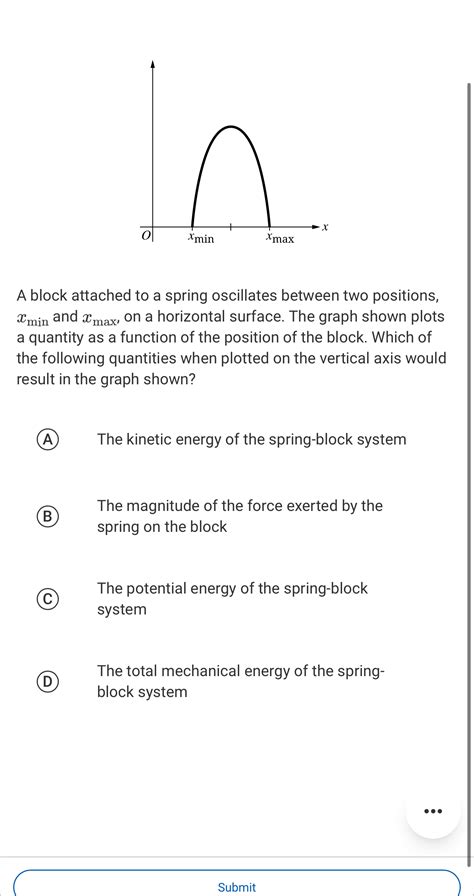 solved a block attached to a spring oscillates between two