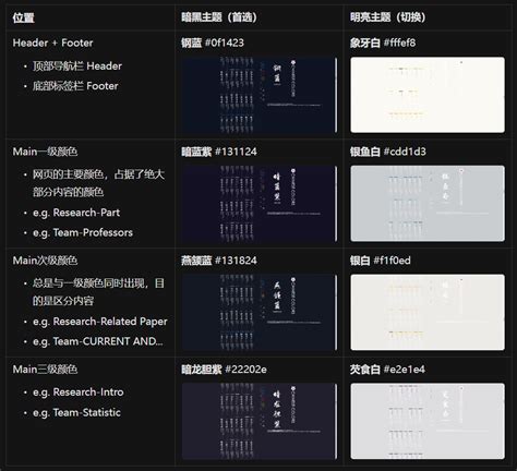 Github Parallellight Chenlab
