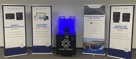 Charlotte Katz On Linkedin Telemetry Iot Scada Cattron Cavitationdetection Remotecontrol…