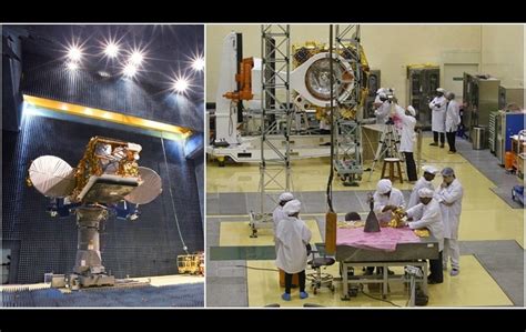 India To Synchronize Its Computer Systems With The Indigenously Developed “rubidium Atomic Clock”