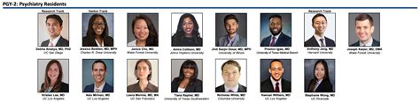 Current Residents Ucla Psychiatry Residency Training Program