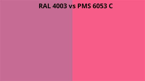Ral 4003 Vs Pms 6053 C Ral Colour Chart Uk