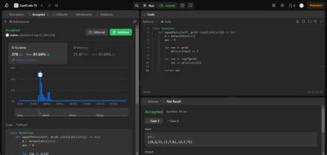 Kevin Pawathu Thankachen On Linkedin Leetcode Codingchallenge