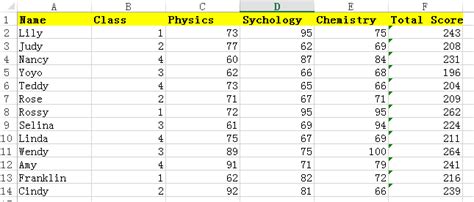 How To Maximize All Columns In Excel