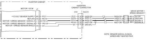 793f Series Ac Off Highway Truck Tractor Power Train Electronic Control