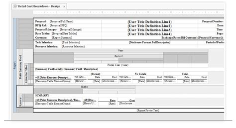 Government Edition Deltek Propricer