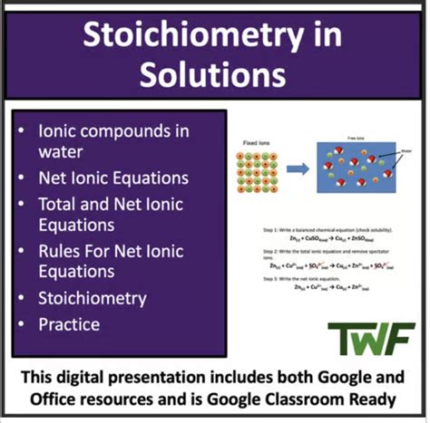 Stoichiometry In Solutions Senior Chemistry Lesson By Teach Simple