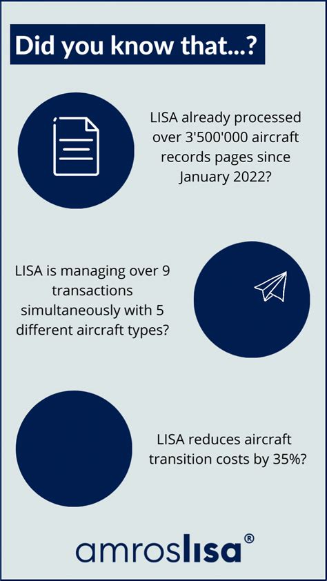 Aleksandar Sarić Posted On Linkedin