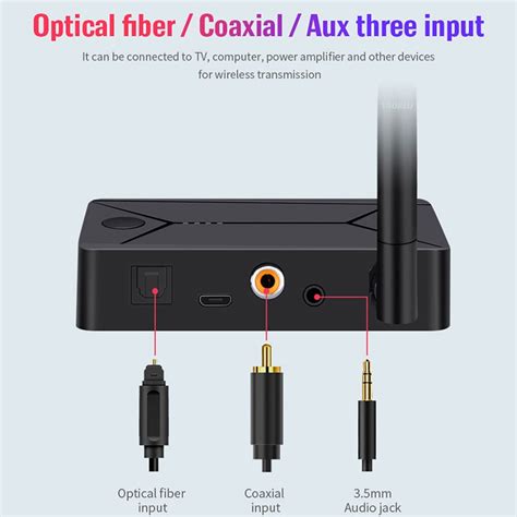 Coaxial Optical Spdif Wireless Adapter 3 5mm Aux J Grandado
