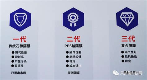 Cmpe