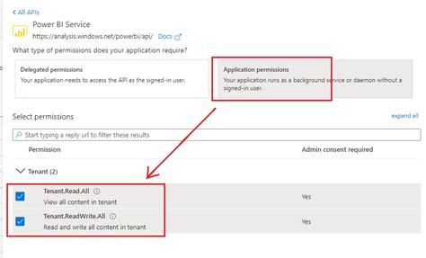 Azure Active Directory Getting Powerbi Embed Token 403 Forbidden Stack Overflow