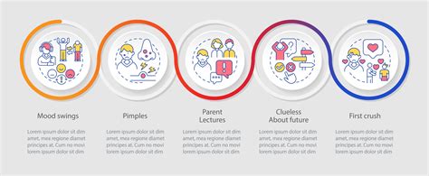 Common Problems Facing Teens Loop Infographic Template Mood Swings First Crush Data