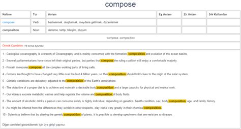 Compose Ne Demek Anlamı Nedir Yds YÖkdİl İngİlİzce TÜrkÇe BaĞlamsal Sinav SÖzlÜĞÜ YÖkdİl