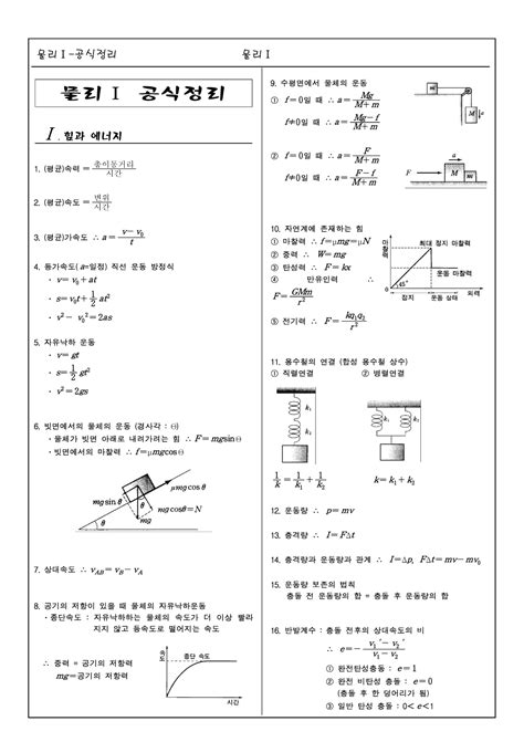 물리1 공식 없음ㅌㅇ후쿵ㅎ 물리i 공식정리 물리i 물리i 공식정리 I 힘과 에너지 1 평균 속력 총이동거리 시간