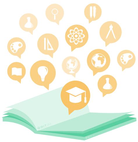 What Is Process Documentation Complete Guide With Template Artofit