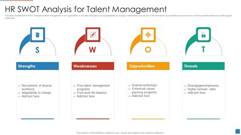 Sample Hr Swot