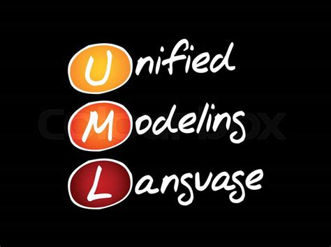 Uml Unified Modeling Language Acronym Technology Concept Colourbox