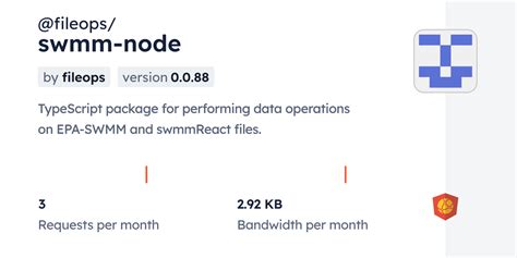Fileopsswmm Node Cdn By Jsdelivr A Cdn For Npm And Github